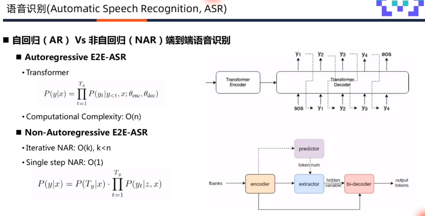 paraformer语音识别-CSDN博客