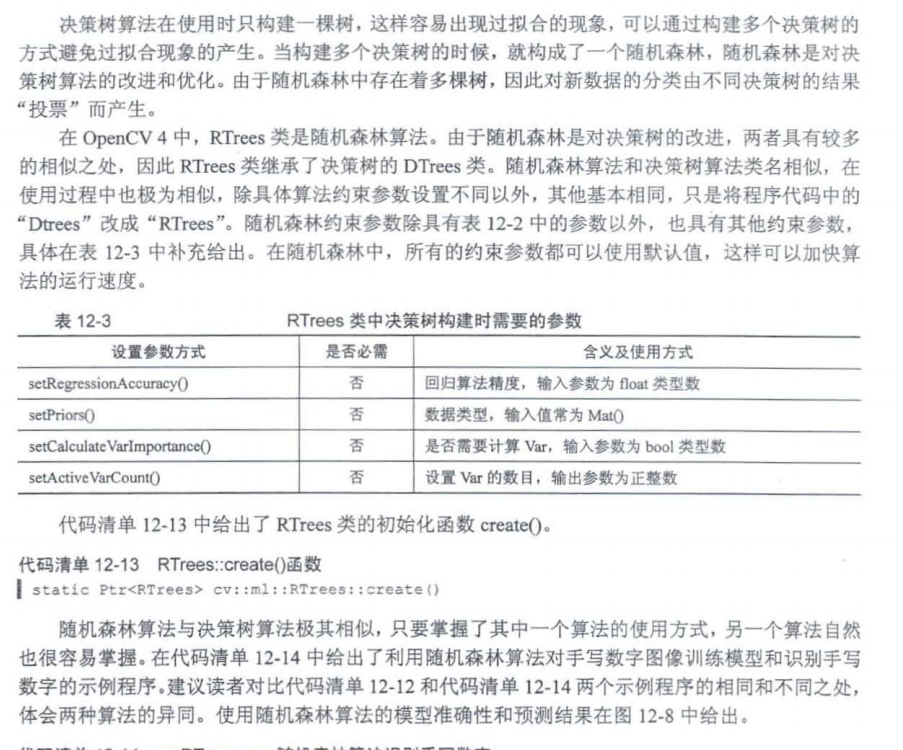 day38:opencv与传统机器学习_opencv c++ cv::ptr -CSDN博客