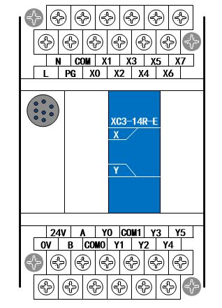 Office Visio软件在工控原理图中的应用_plc visio-CSDN博客
