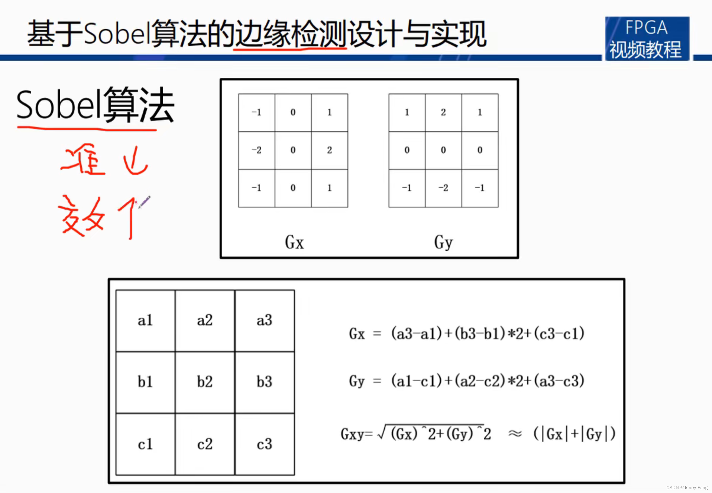 基于sobel算法的边缘检测设计与实现 Sobel边缘器的设计要求 Csdn博客