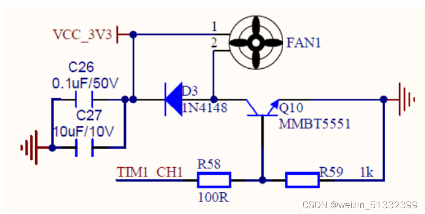 扩展板风扇驱动移植-CSDN博客