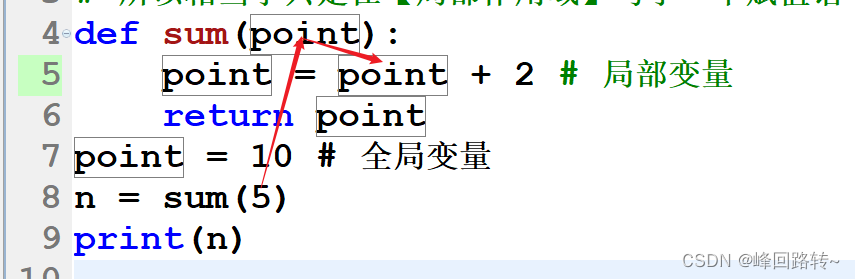 Python局部变量与全局变量问题local Variable Point Referenced Before Assignmen Csdn博客