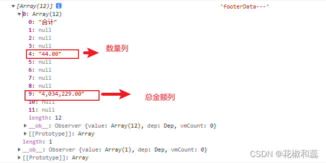 【vxe Table】表尾合计行,数据处理方法footer Method的使用footermethod Csdn博客