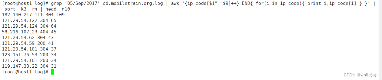 Nginx(二) Nginx 日志lognginx Log Csdn博客