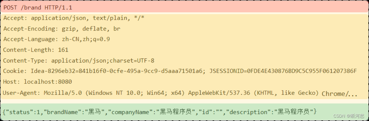 JavaWeb2023_04_SpringBoot入门_断河愁的博客-CSDN博客