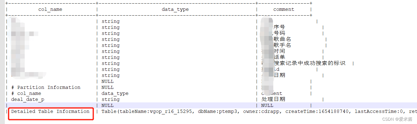 java获取Hive表备注_hive 获取表注释-CSDN博客