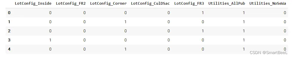 使用 SKLearn 同时对多列进行 One-Hot Encoding_onehotencoder 多个字段-CSDN博客