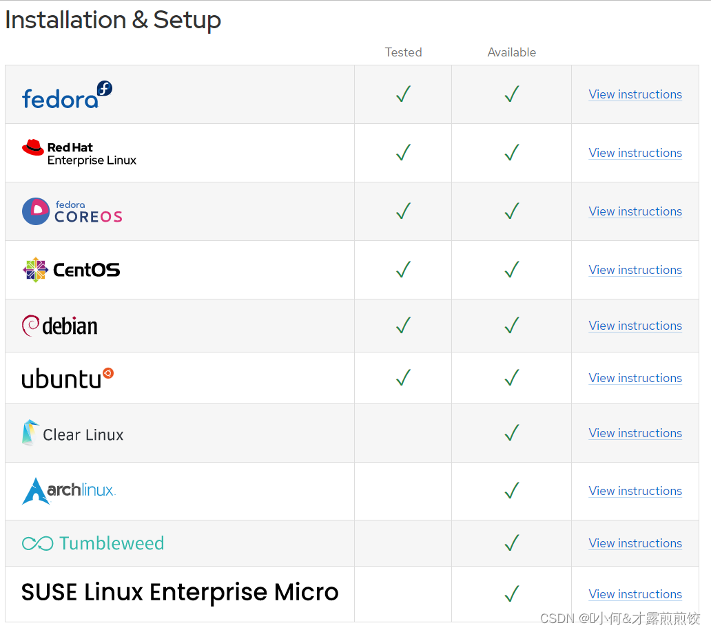 @Linux Web-UI服务管理工具（CockPit）_linux cockpit-CSDN博客