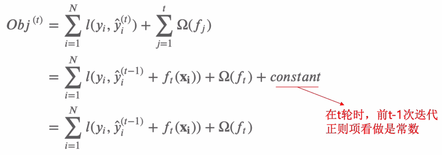 XGBOOST的基本原理以及使用_xgb的block是什么-CSDN博客