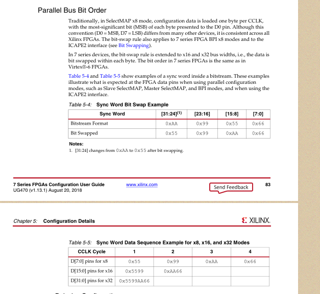 十二、基于FPGA实现slave SelectMAP配置逻辑-CSDN博客