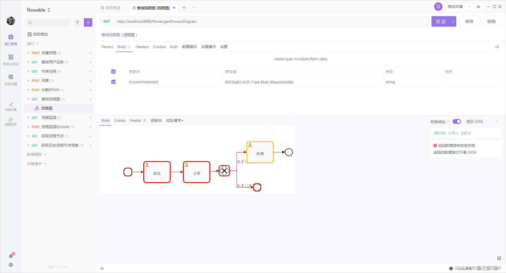 flowable 前端显示各节点信息_flowable获取节点状态-CSDN博客