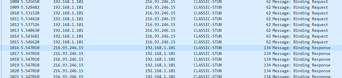 [NatType]路由器四种NAT（Full Cone NAT/Restricted Cone NAT/Port Restricted Cone NAT/Symmetric NAT）类型说明 ...