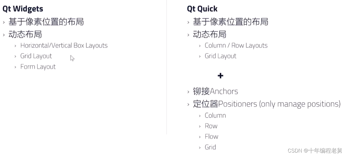 Qt Quick 和 Widgets 的对比qt Quick和qt Widgets用户界面对比 Csdn博客 