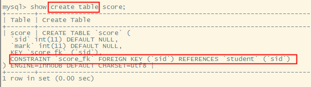 关于MySQL ERROR 1005 (HY000): Can‘t create table ‘数据库名.#sql-随机数字‘ (errno: 150)的解决_can't create ...