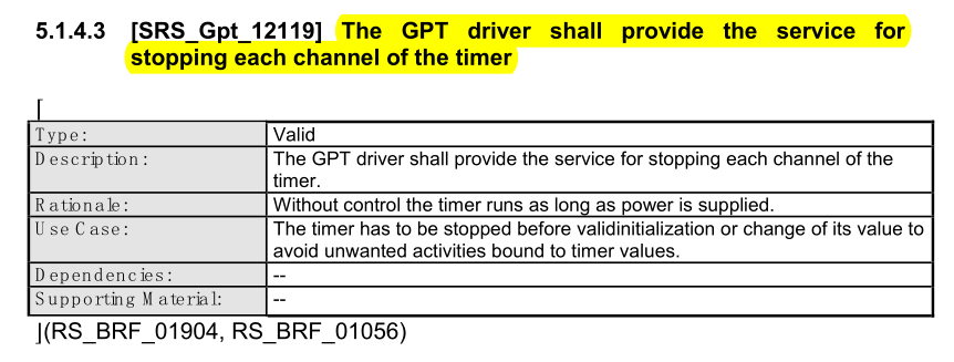 1091_AUTOSAR_SRS_GPTDriver_学习笔记_autosar gpt driver 详解-CSDN博客