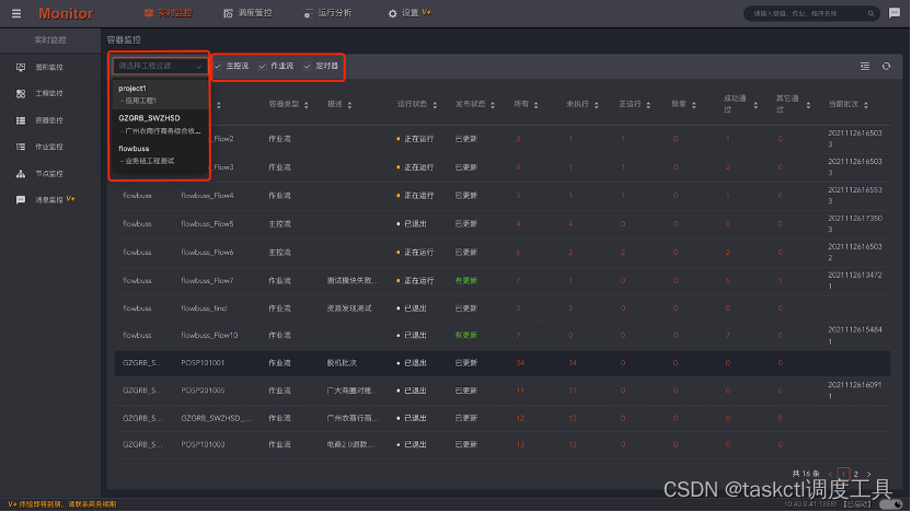 大数据ETL批量作业调度 TASKCTL 实时统一监控平台_etl docker-CSDN博客