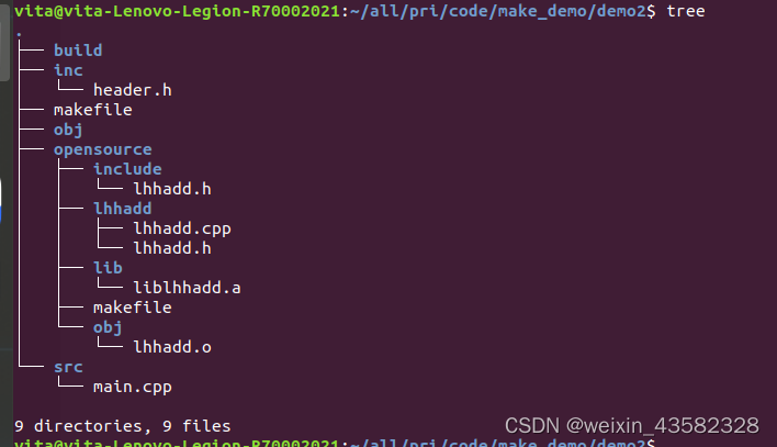 Makefile's use of custom static libraries - Programmer Sought