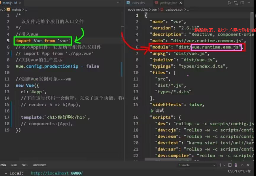 Vue2+Vue3（脚手架）_vue2脚手架-CSDN博客
