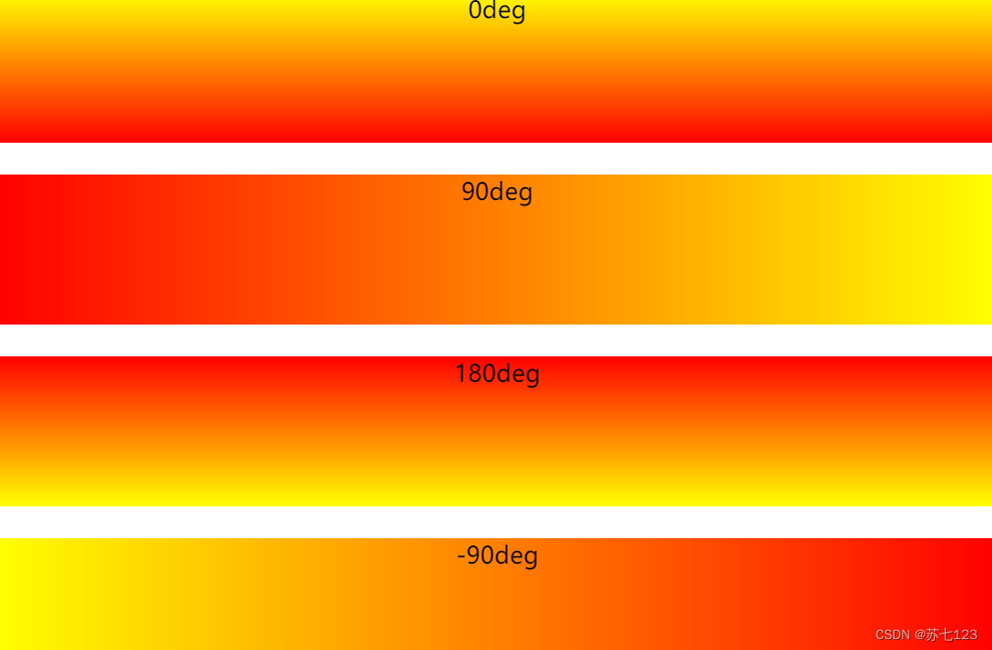 CSS3 渐变（Gradients）_css多个渐变-CSDN博客