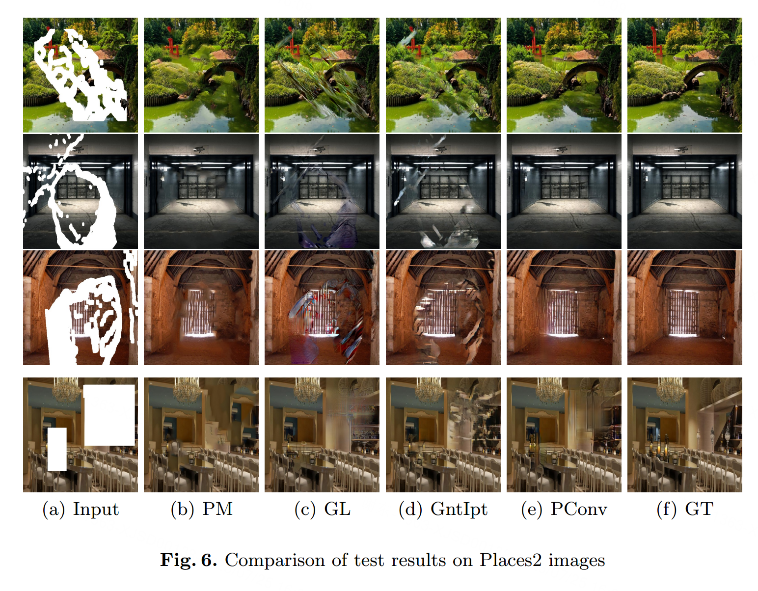 【深度学习】【Image Inpainting】Image Inpainting for Irregular Holes Using Partial Convolutions-CSDN博客