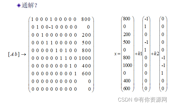 Matlab之数值运算【经济模型与matlab应用】 Csdn博客