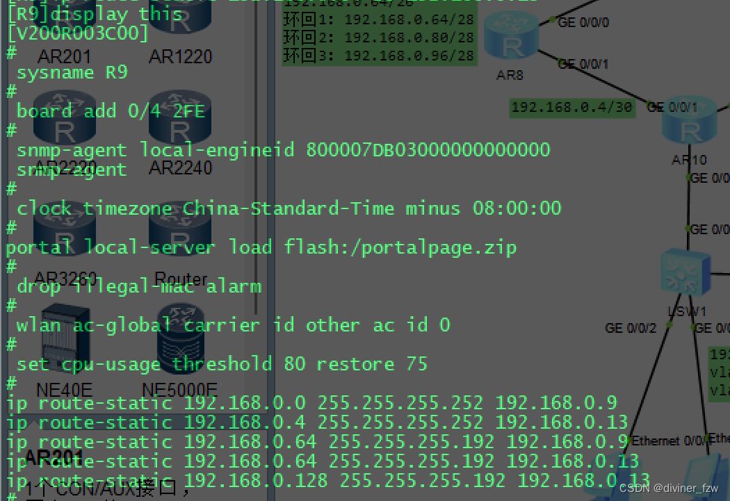 静态路由综合实验_拓扑中所需要的地址全部基于192.168.0.0 24 进行划分-CSDN博客