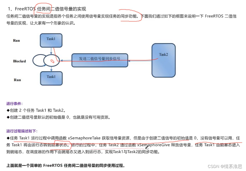 (第40 44讲)stm32f4单片机,freertos信号量【二值、计数、翻转、互斥】【代码讲解】【硬件家园、正点原子】【原创】 硬件家园
