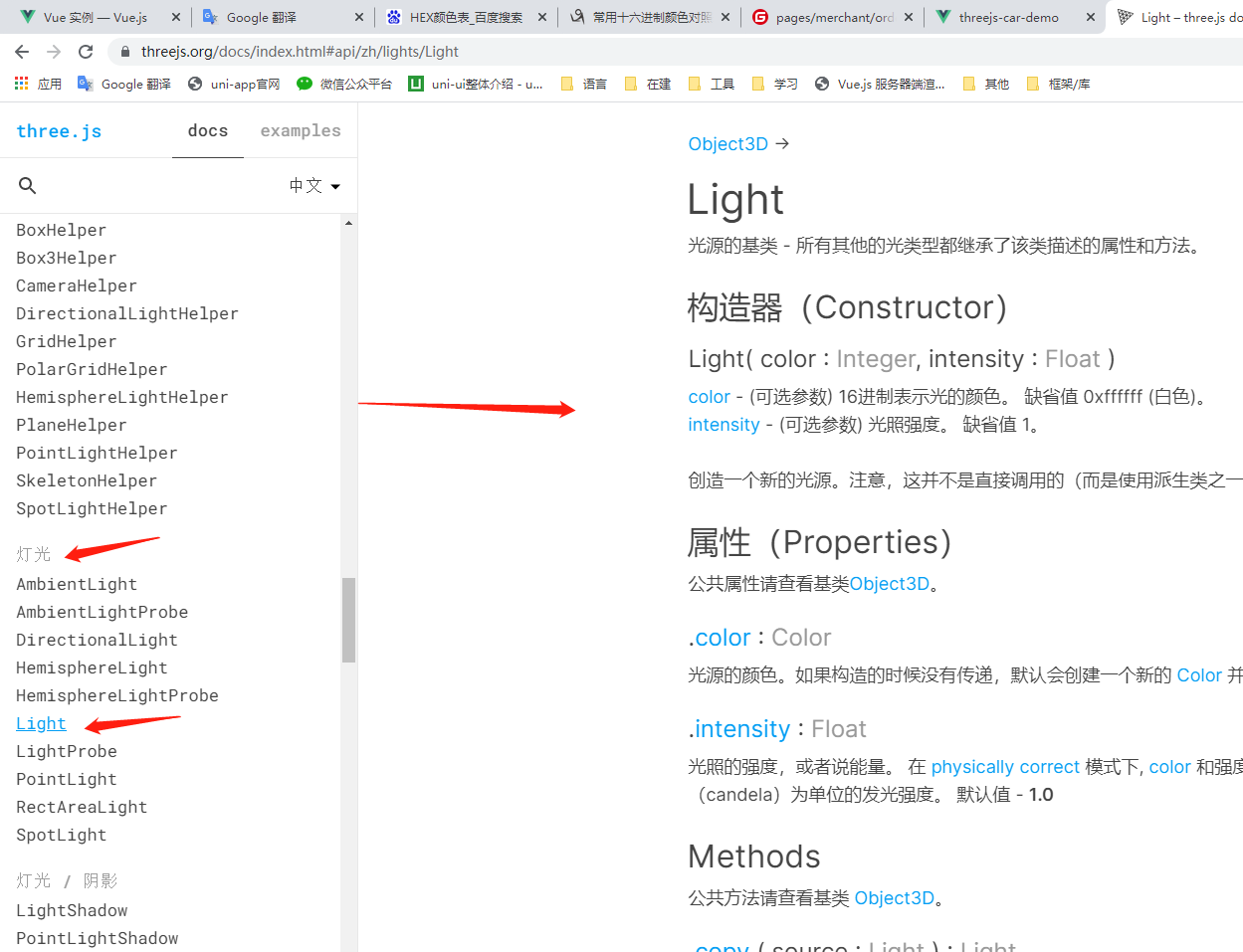 Three.js(3)---＞基础-Light（光篇）_threejs light-CSDN博客
