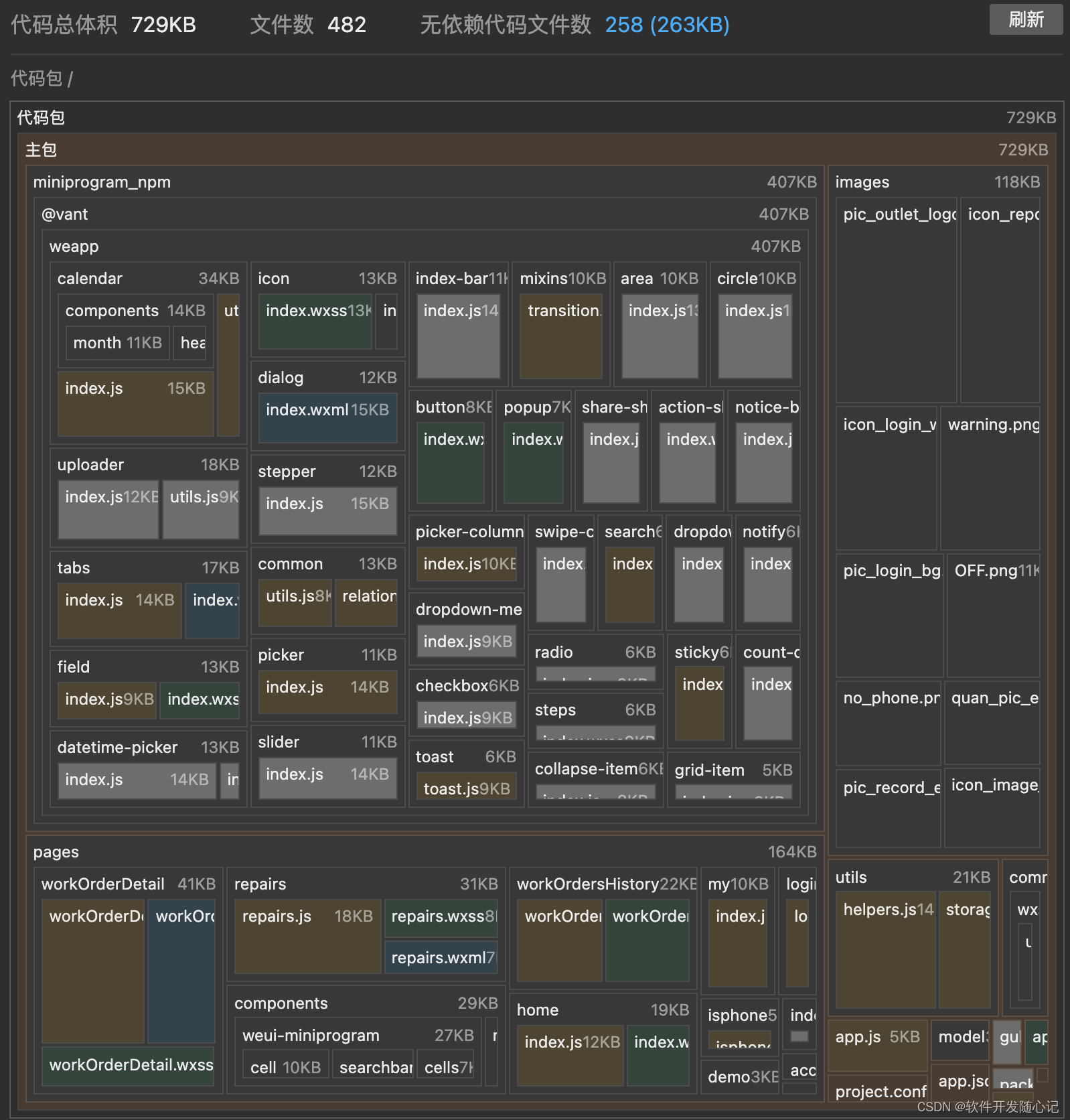 小程序优化实践_lazycodeloading-CSDN博客