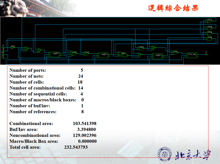 序列检测功能的时序电路(verilog 01110)_序列码检测电路-CSDN博客