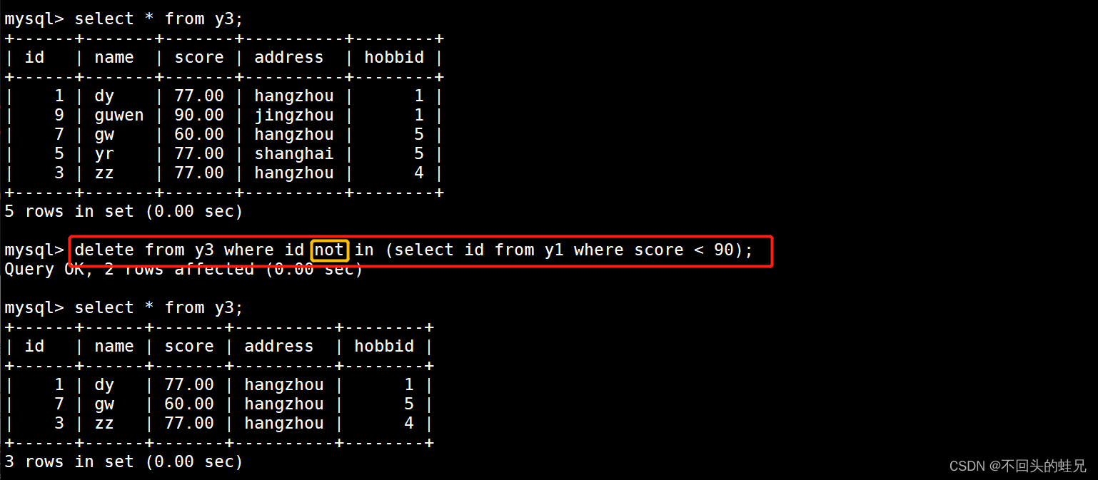 Mysql高阶语句（二）select From 报错 Csdn博客 
