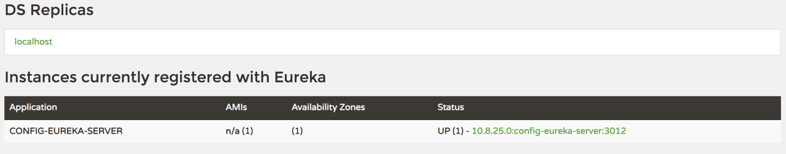【java】Spring Cloud --Spring Cloud Config 实现配置中心_springboot集成springcloud cinfig-CSDN博客