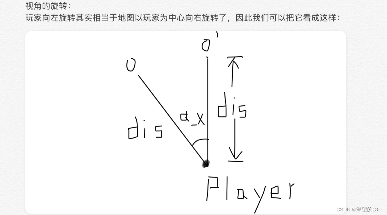（3）——C++:基于EGE从零开始搭建3D引擎（上）_c++ ege-CSDN博客