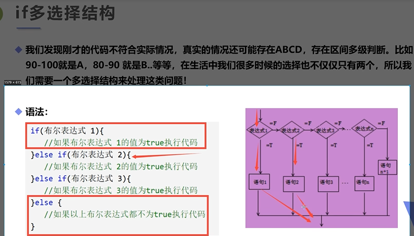 Java202302java学习笔记第五天 选择结构2 前端导师歌谣 博客园