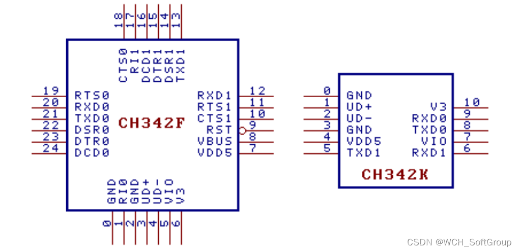 CH342芯片应用—硬件设计指南-CSDN博客