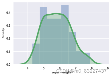 令人忍不住收藏的40个python大数据可视化图形_python可视化图-CSDN博客