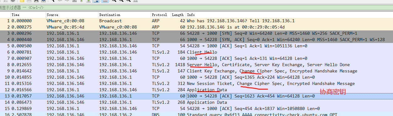 SSL/TLS/DTLS对比_tls协议 vs dtls-CSDN博客