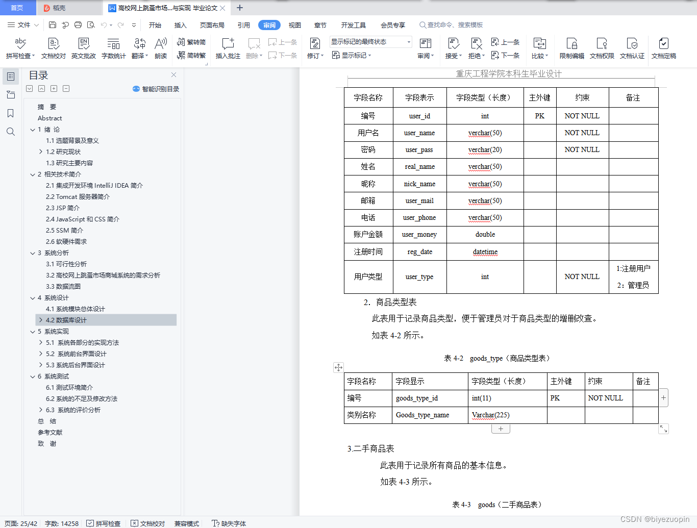 高校网上跳蚤市场设计与实现（ssm）高校跳蚤市场的设计与实现 Csdn博客 