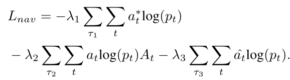 VLN阅读报告6：SOON: Scenario Oriented Object Navigation with Graph-based Exploration_soon 数据集-CSDN博客