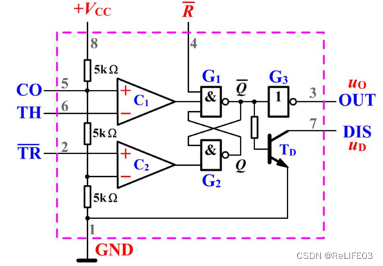 魅力电子学习考试小笔记_cd4543引脚图及功能表-CSDN博客