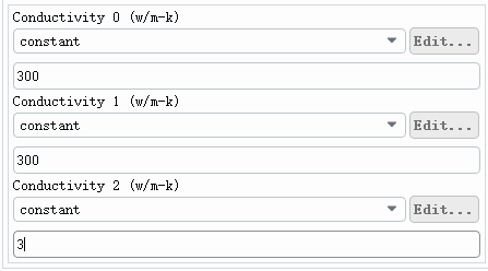 如何在fluent中设置各向异性材料_fluent各向异性导热如何设置-CSDN博客