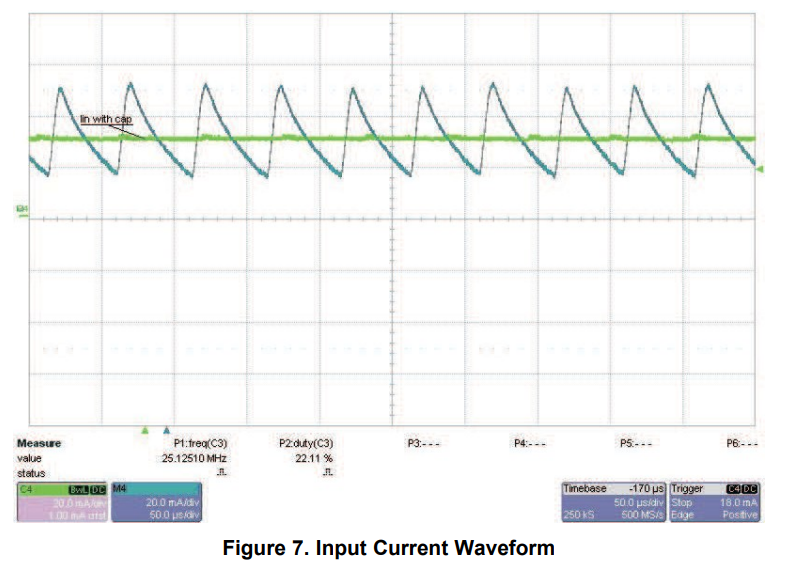 PWM / PFM_foudmantel of pwm converter-CSDN博客