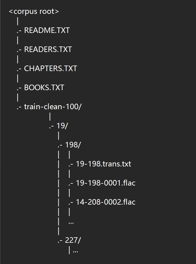 train-clean-100 数据集_librivox 开源数据集-CSDN博客