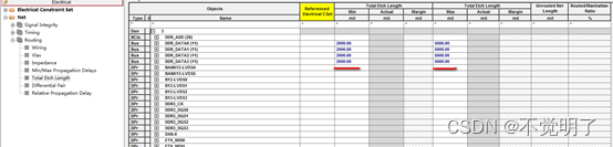 Allegro基本规则设置指导书之Electrical Total Etch Length_allegro 17.4 规则设置 electrical设置-CSDN博客
