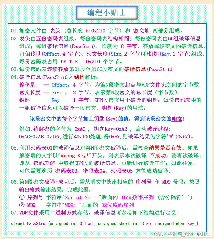 【无标题】-CSDN博客