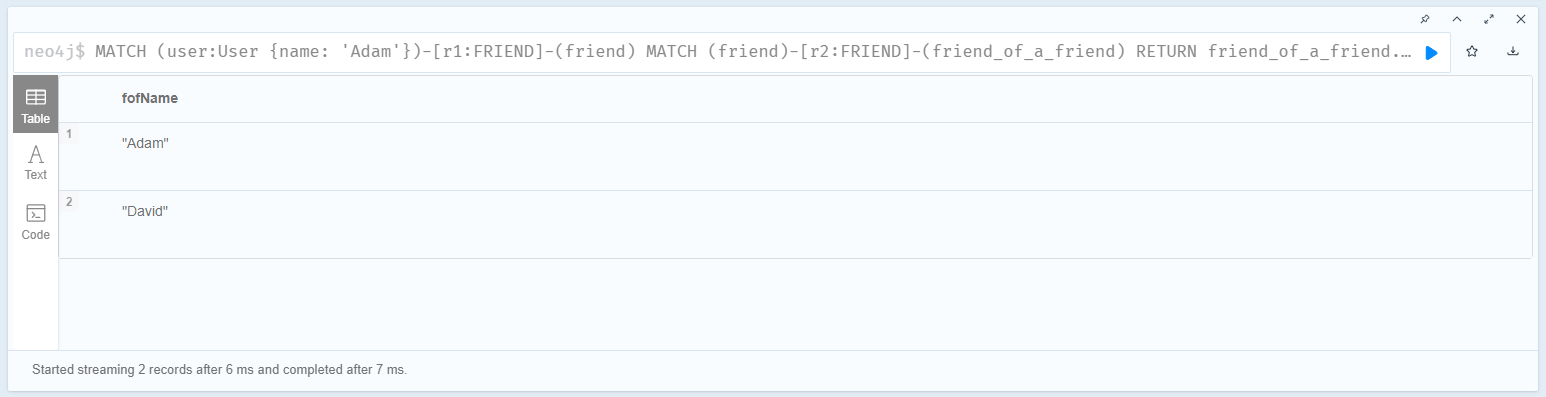 Neo4j之Cypher概述_neo4j cypher-CSDN博客
