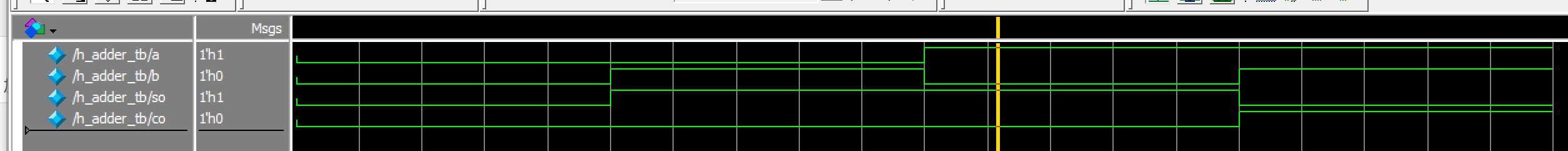 Verilog 半加器 全加器 数据流级描述 结构性描述 行为级描述结构描述半加器 Csdn博客