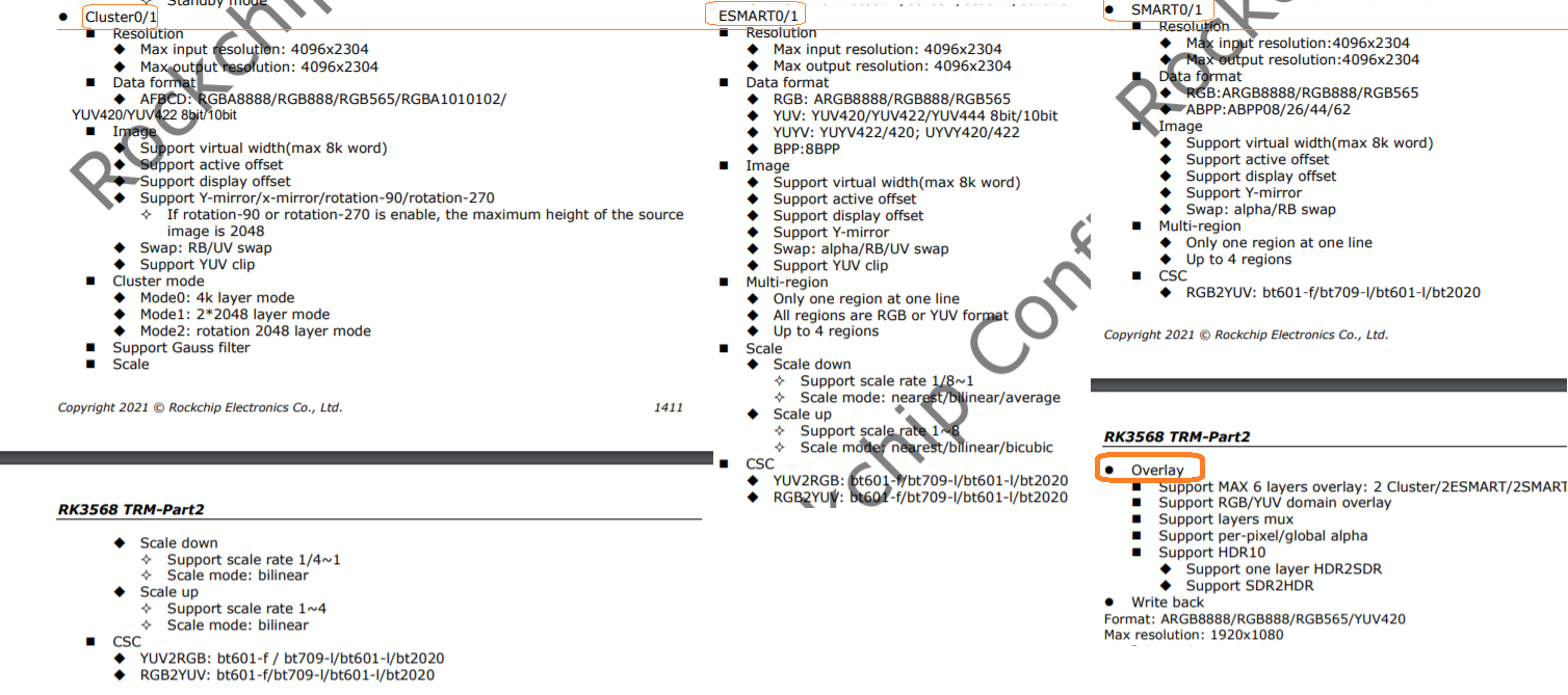 (ROC-RK3568-PC) 裸机19_VOP2和IEP笔记_rk系列vop寄存器介绍-CSDN博客