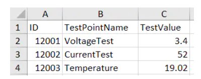 C# 中EPPlus基本功能测试－(1)_在github下载的epplus-CSDN博客