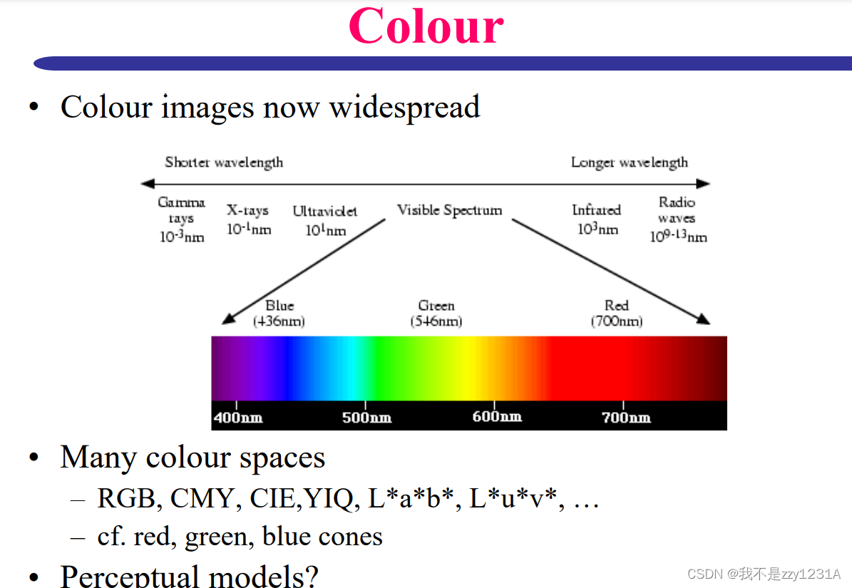 计算机视觉Computer Vision课程学习笔记十一之colour-CSDN博客